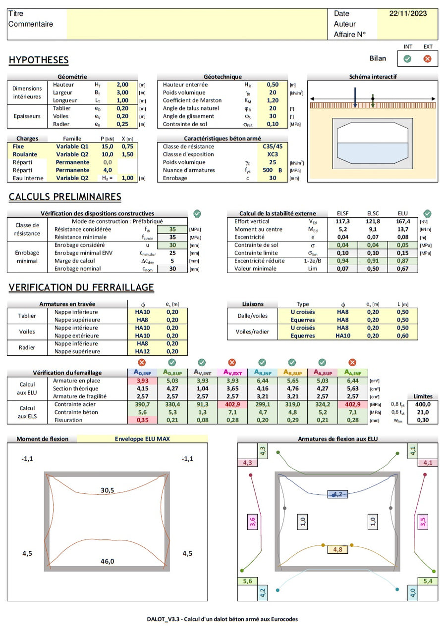 DALOT - Calcul de dalots aux Eurocodes – XLBTP